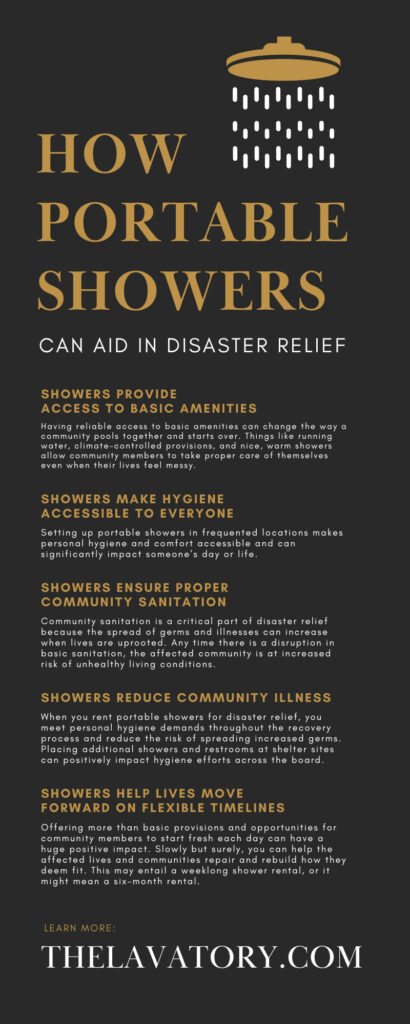 How Portable Showers Can Aid in Disaster Relief in Fresno, Visalia ...